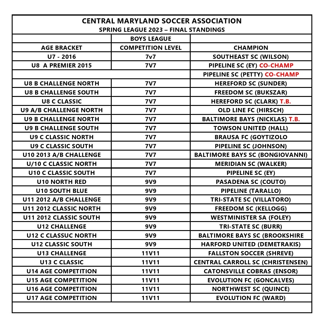 Home [www.cmsasoccer.com]